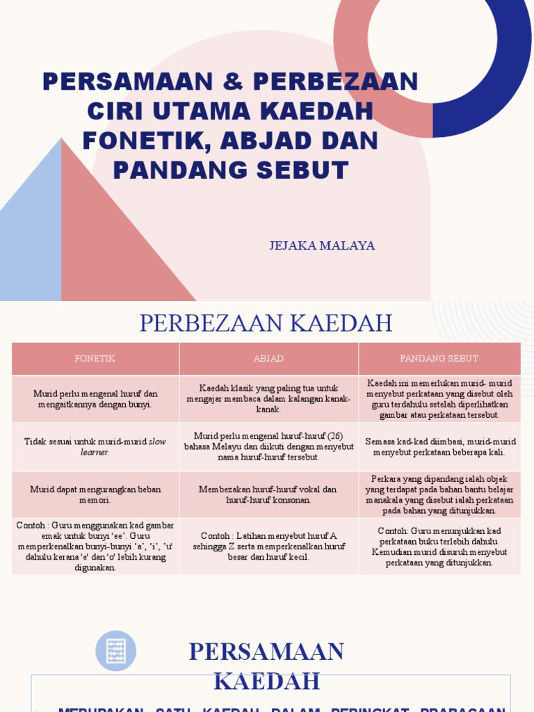 Persamaan & Perbezaan Ciri Utama Kaedah Fonetik | PDF
