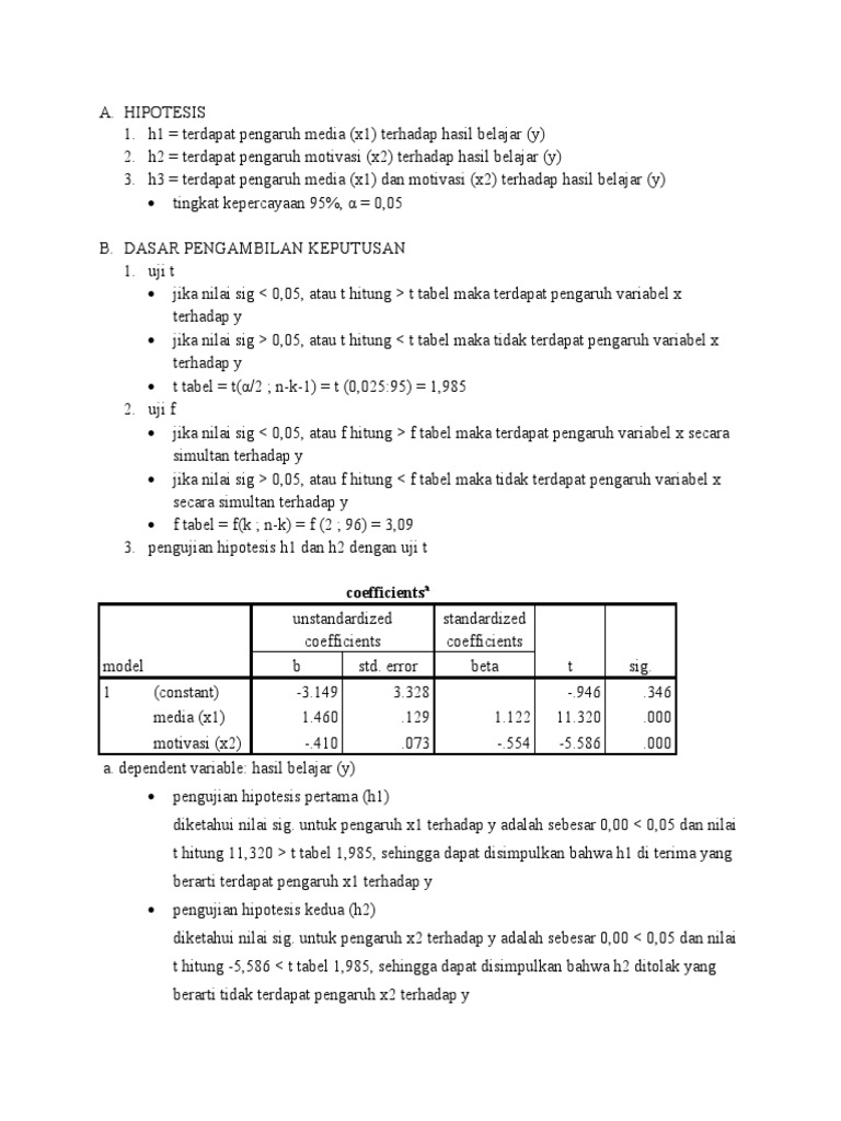 HIPOTESIS Okran | PDF