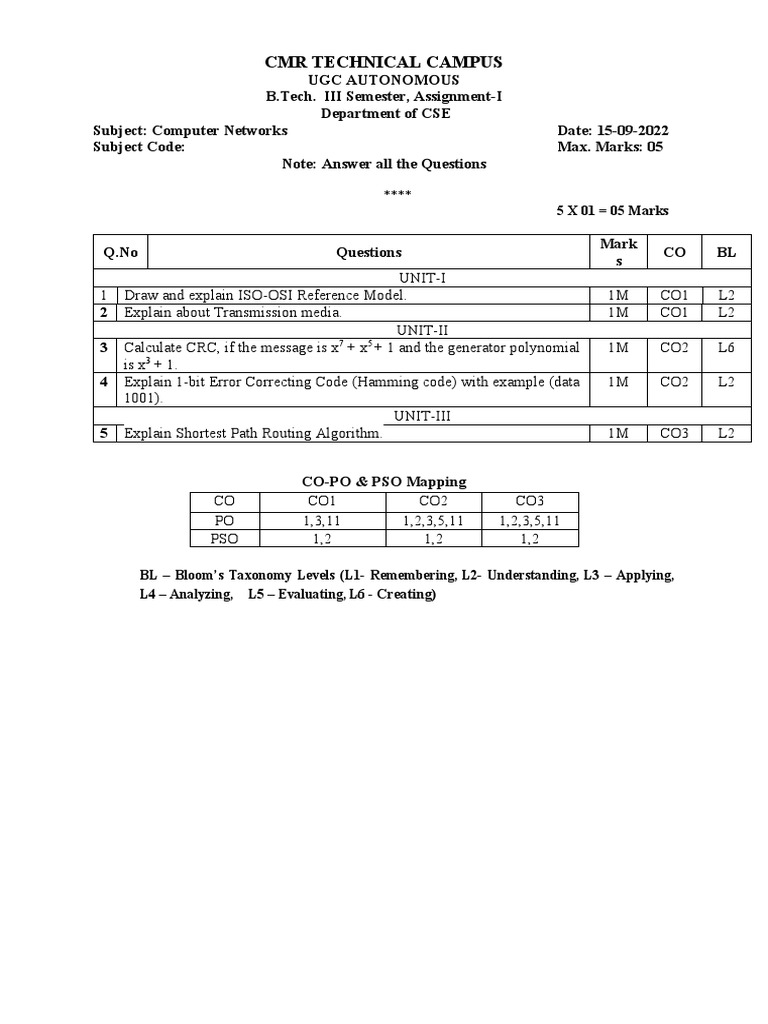 B. Tech. Assignment Questions OBE Pattern | PDF | Algorithms | Computing