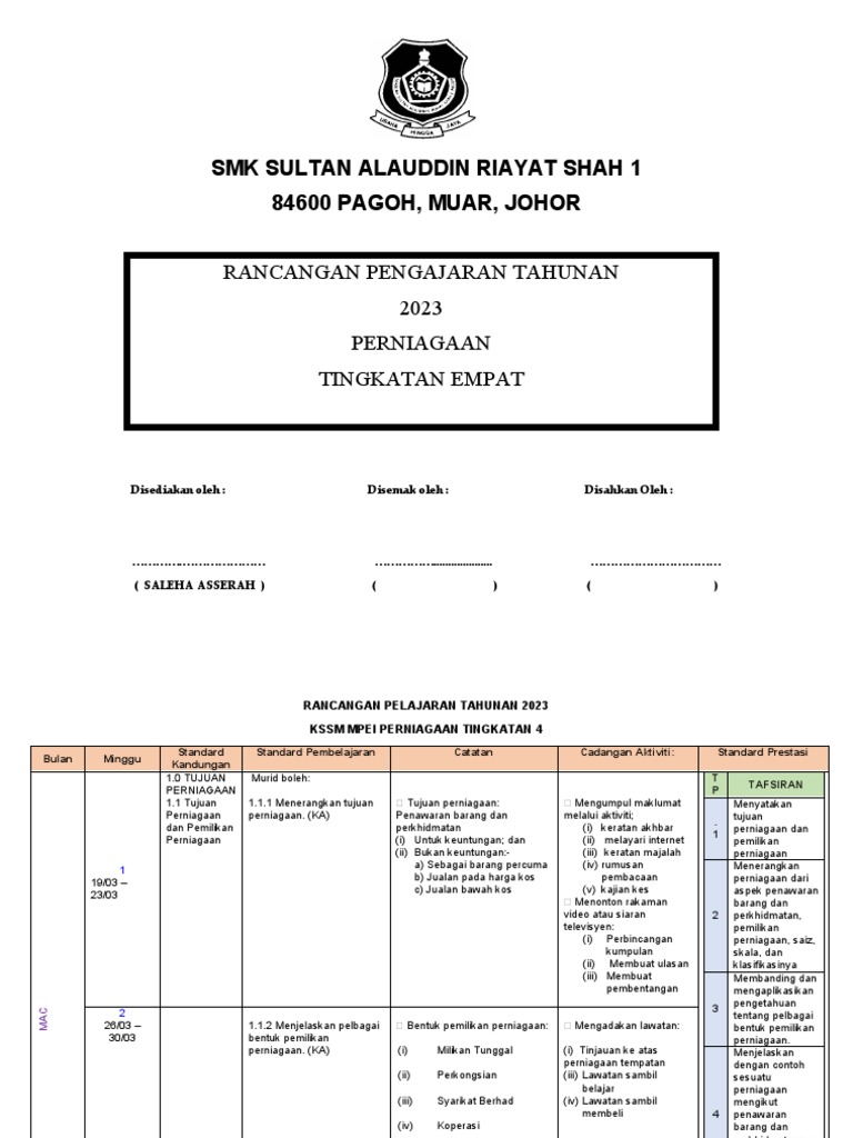RPT Perniagaan - T4 - 2023 | PDF