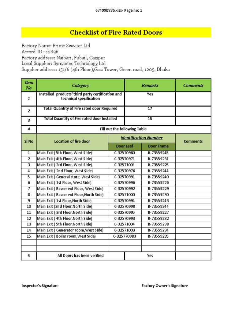 Fire Door Checklist | PDF | Civil Engineering | Architectural Design