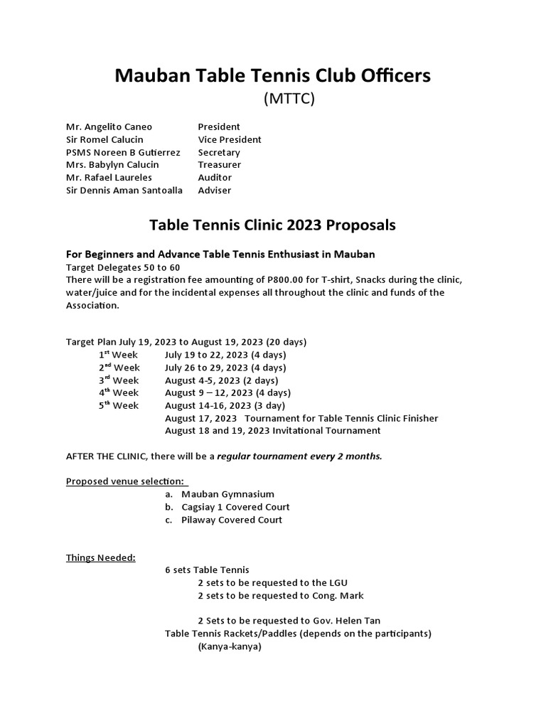 Mauban Table Tennis Club Initiatives | PDF | Table Tennis