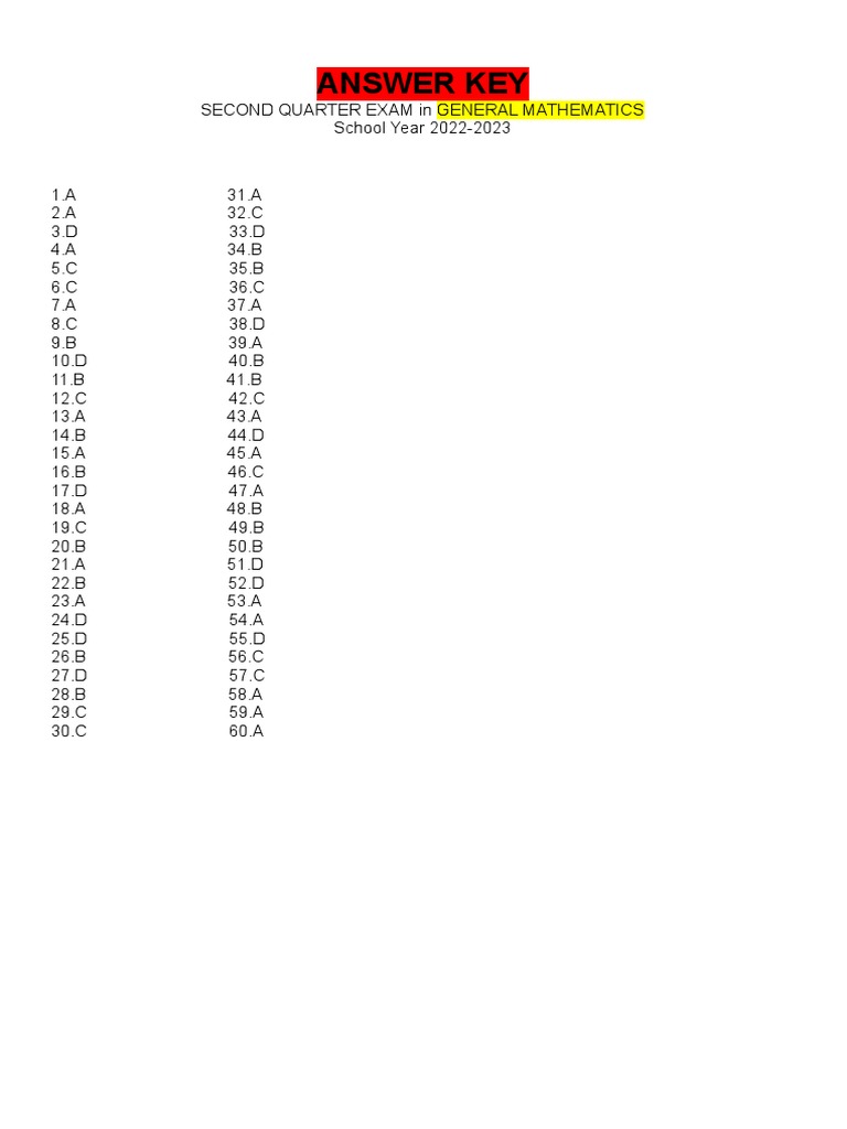 Grade 11 General Math Exam Answer Key | PDF | Teaching Methods ...