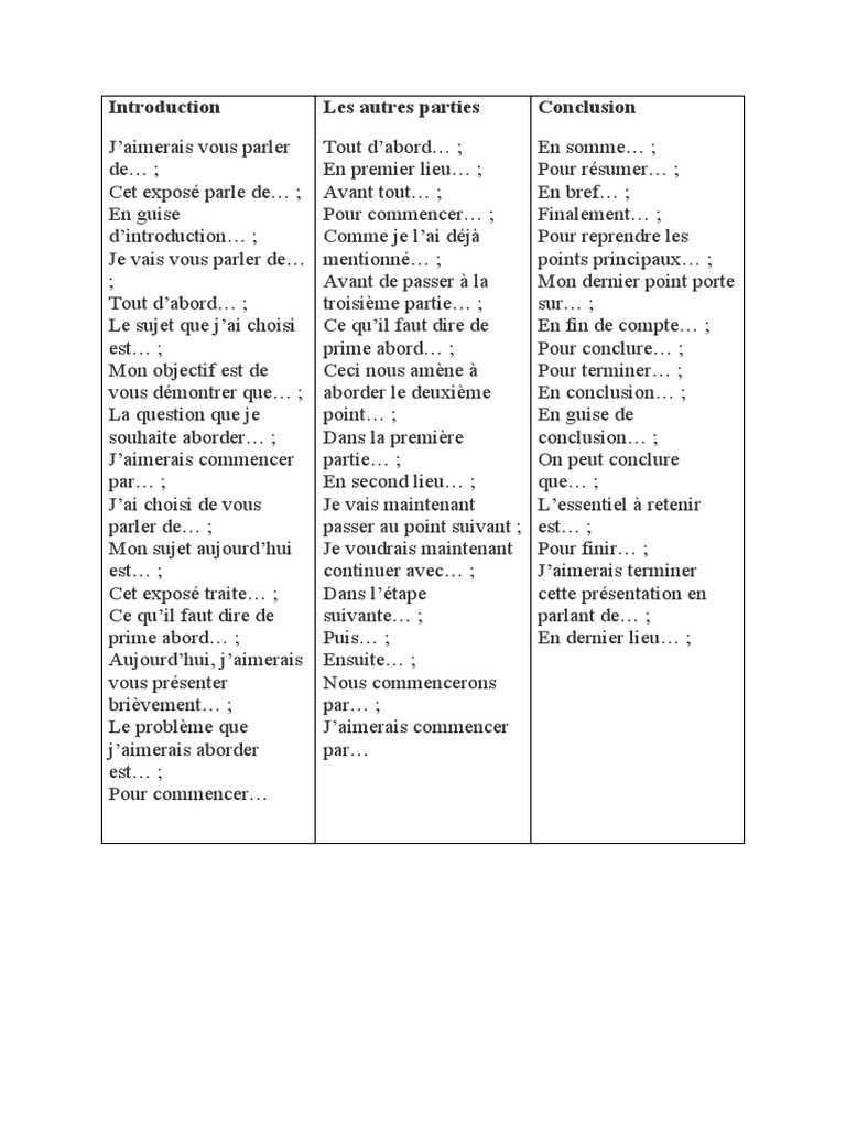 Mots de Transition | PDF | Évolution de carrière | Développement personnel