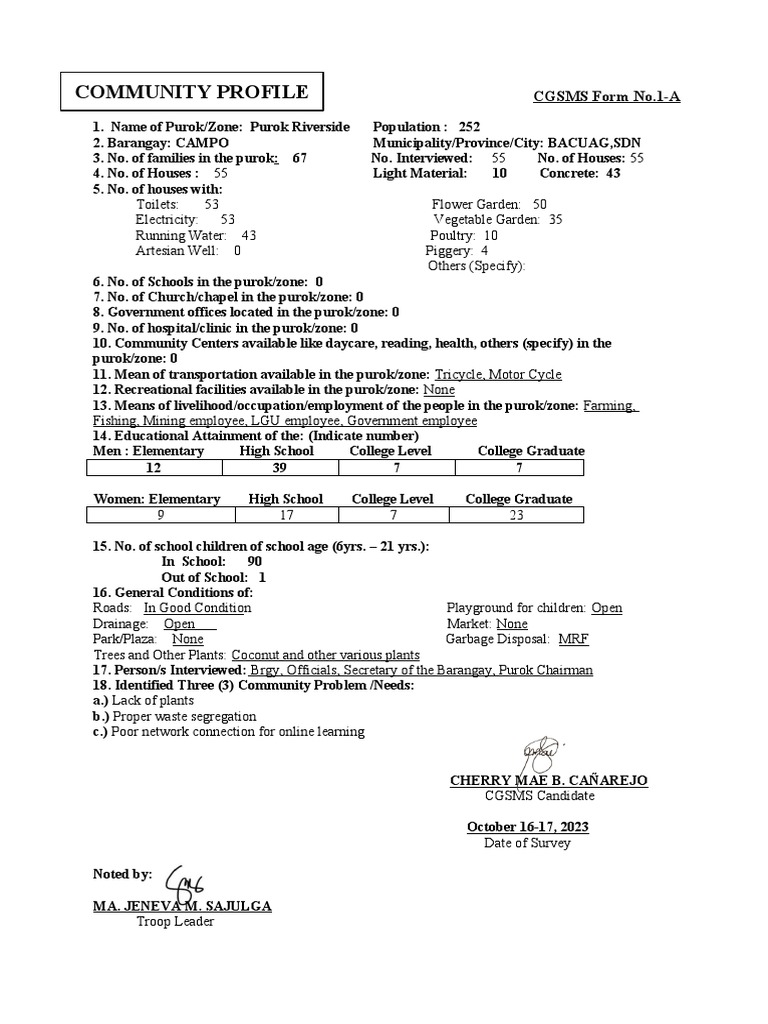 Community Profile | PDF