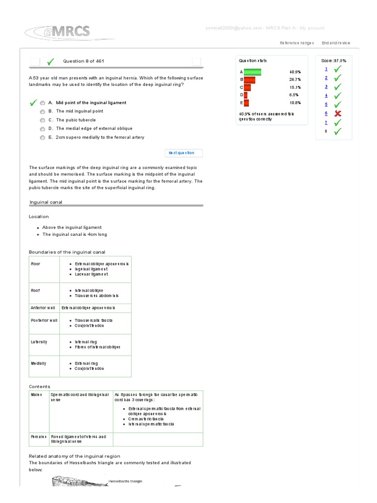 A. Mid Point of The Inguinal Ligament | PDF | Vertebral Column | Kidney
