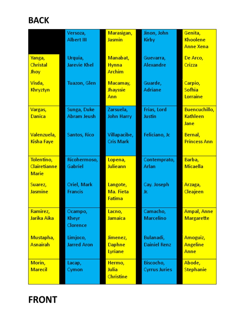 Seat Plan Exam | PDF