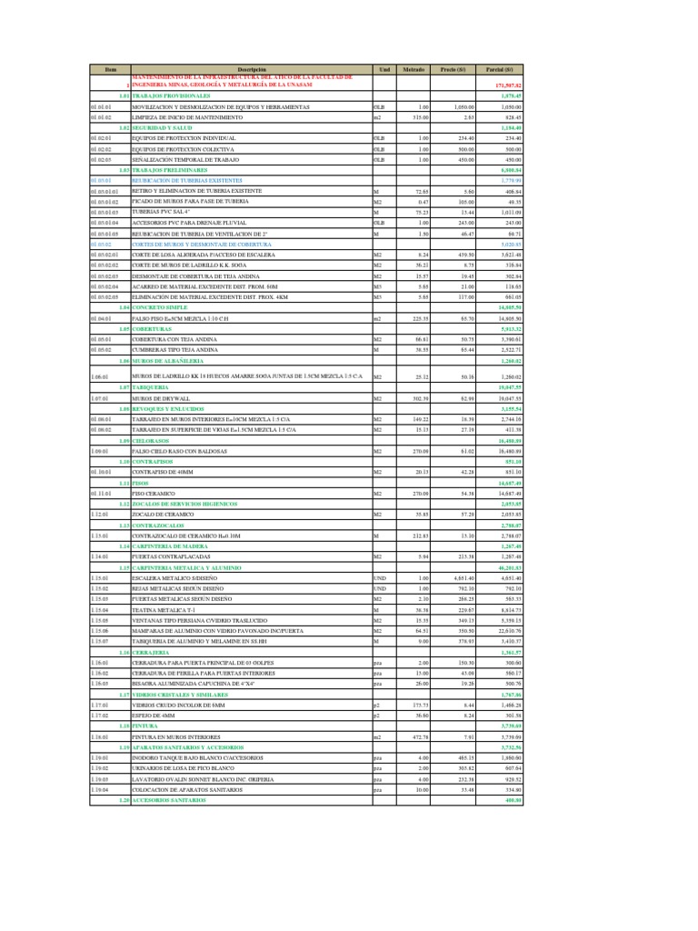 Presupuesto Minas Unasam | PDF | Ingeniería de Edificación | edificio