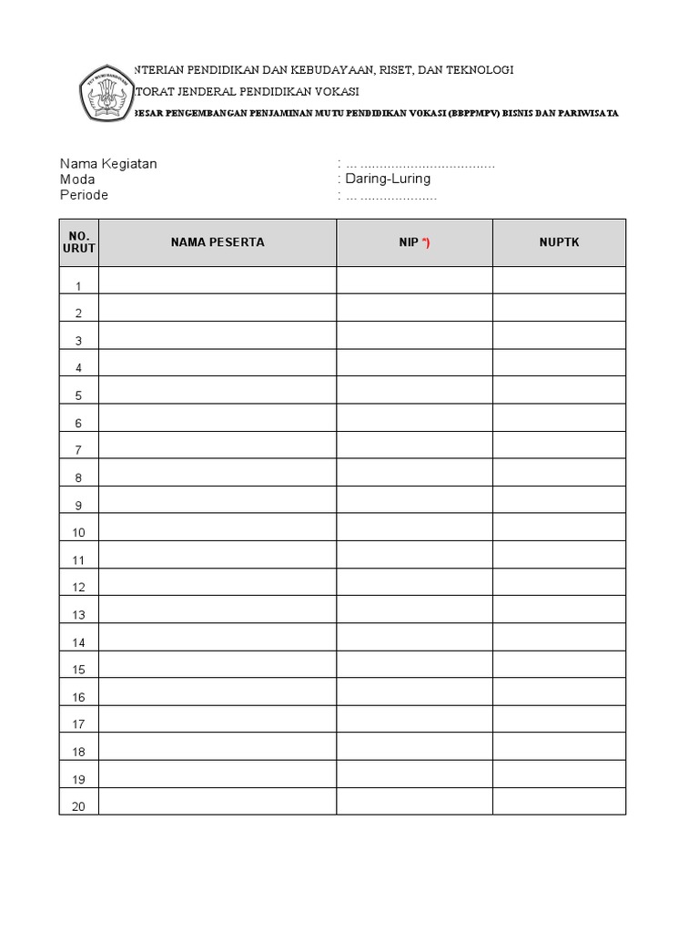 Format Penilaian Upskilling | PDF
