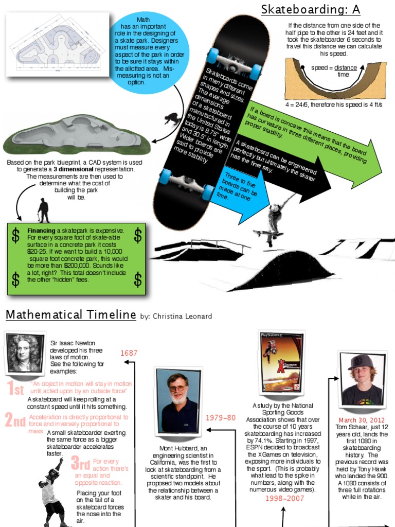 Skateboard | PDF | Force | Roller Sports