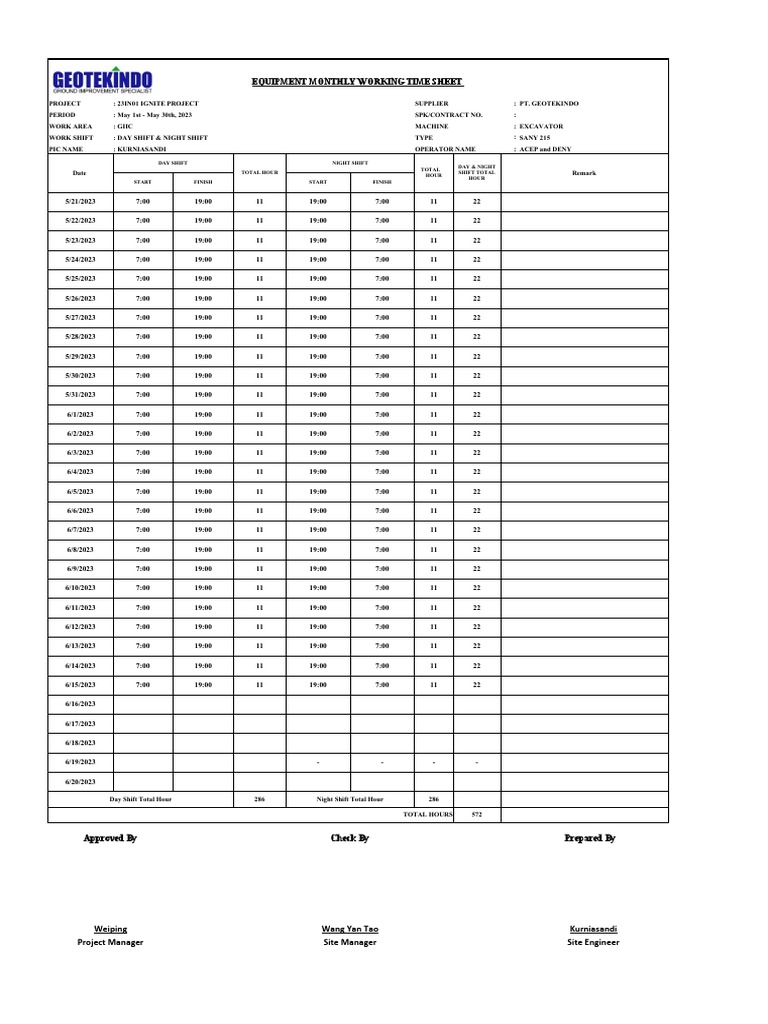 Time Sheet Heavy Equipment | PDF | Vehicles | Equipment