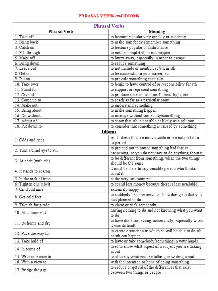 Phrasal Verb Idioms - Practice | PDF