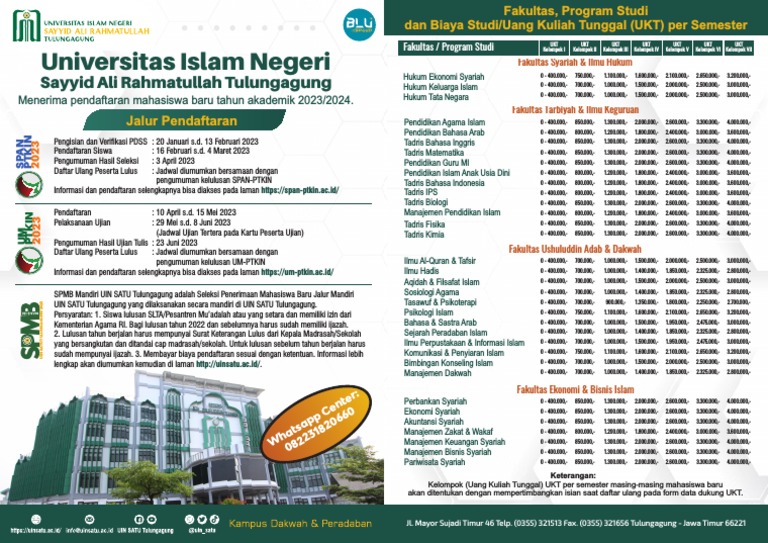 Brosur Uin Satu 2023 Scheduled 1 | PDF
