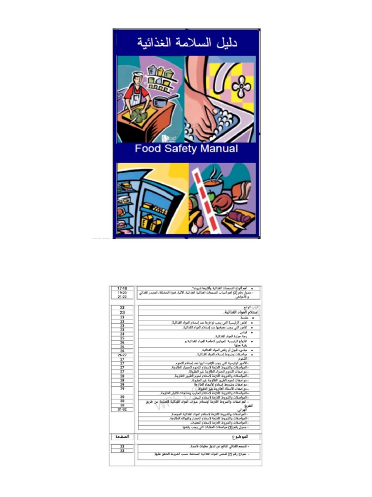 Food Safety Manual | PDF