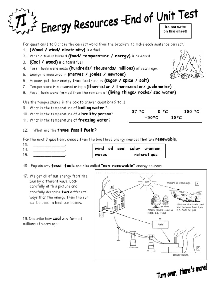 Year 7 Energy Unit Test Review | PDF | Energy Development | Fuels
