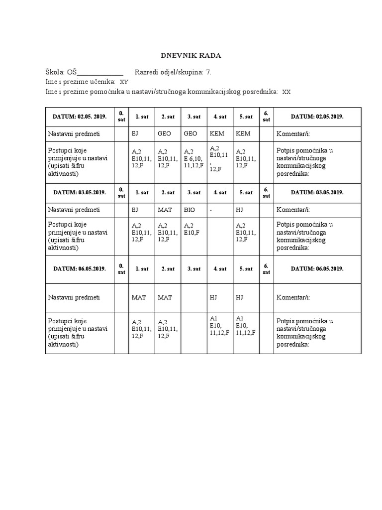 PRimjer Dnevnika Rada | PDF