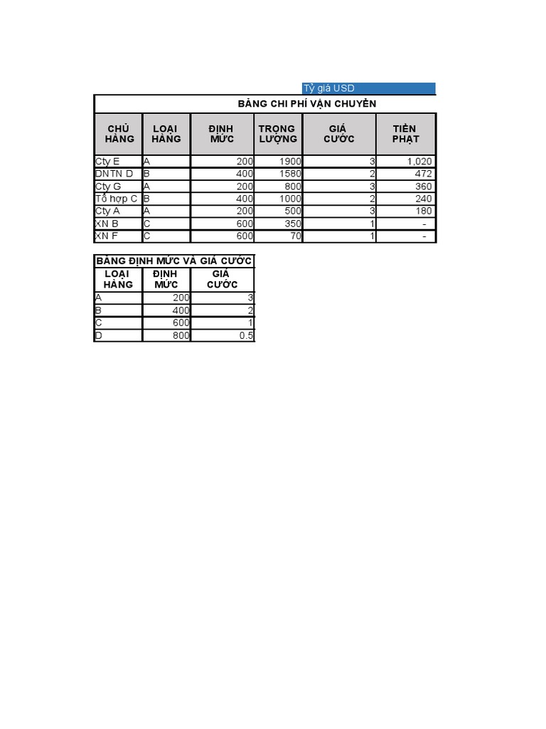 Bai Tap Excel 008 | PDF
