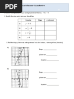 KUTA Graphing Lines in Slope-Intercept Form | PDF | Equations ...