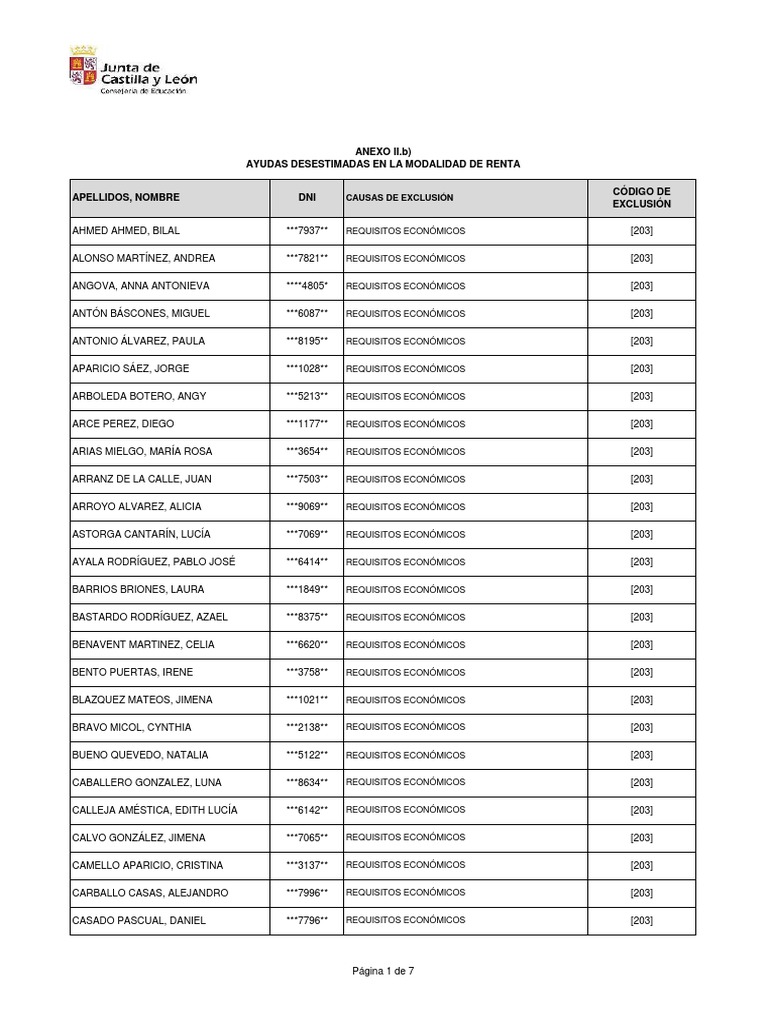 Anexo II B) Ayudas Desestimadas Renta | PDF