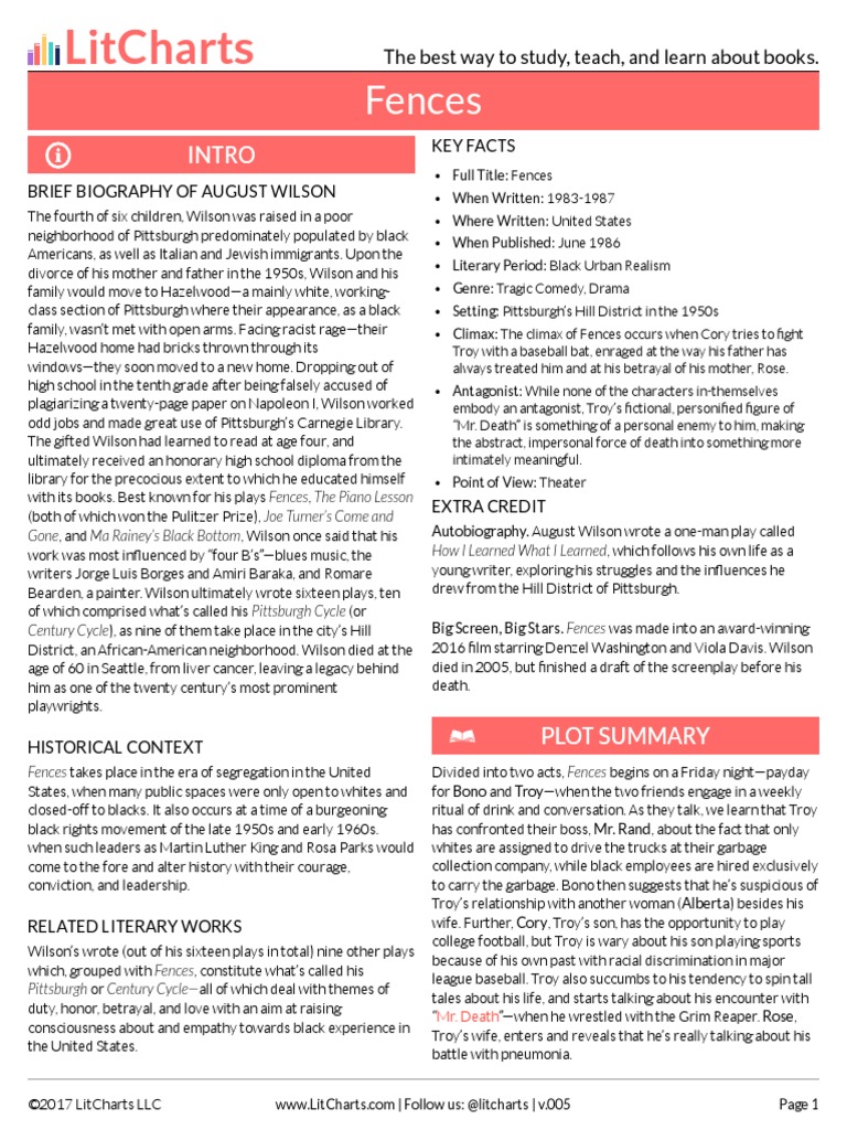 Fences LitChart | PDF | Fences (Play)