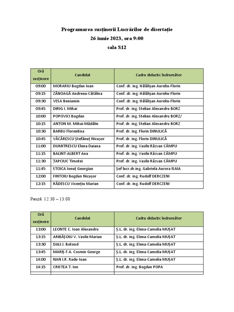 Programarea Sustinerii Lucrarilor de Disertatie-1 | PDF
