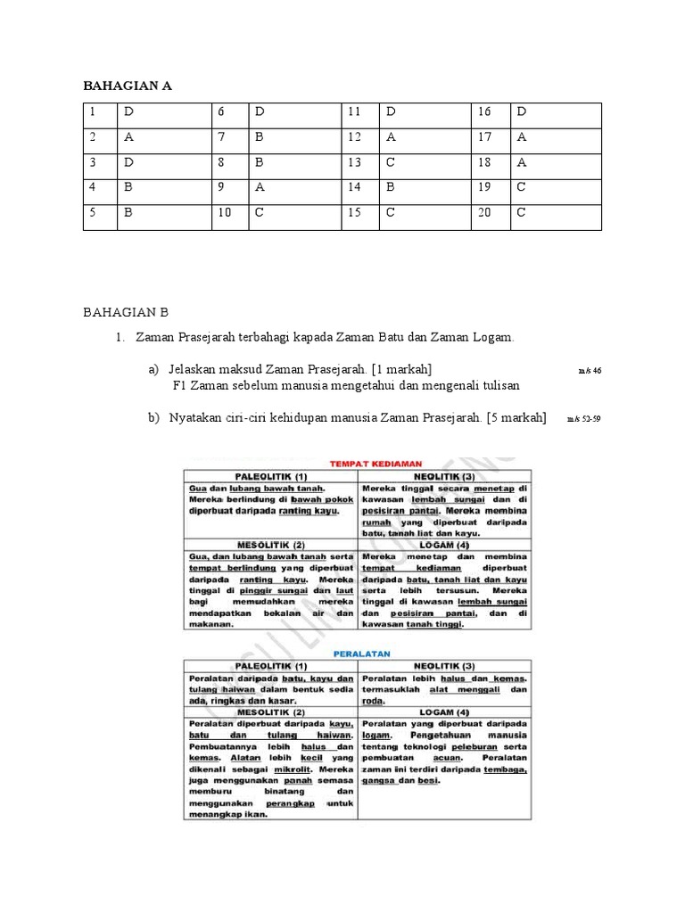 Skema Jawapan Sejarah PT3 | PDF
