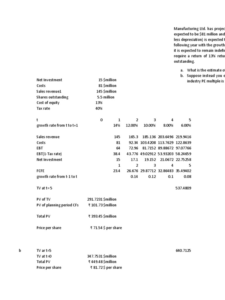 Solution CF and Price of Equity | PDF | Investing | Stocks