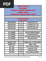 Instrument Rating Proficiency Check Checklist Form 61 1512 | PDF ...