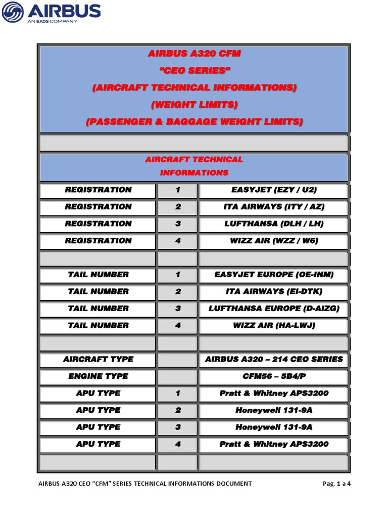 Airbus A320 CEO Technical Informations | PDF | Aircraft | Aviation