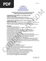 1202 Nhvas Heavy Vehicle Inspection Checklist | PDF | Vehicles | Truck