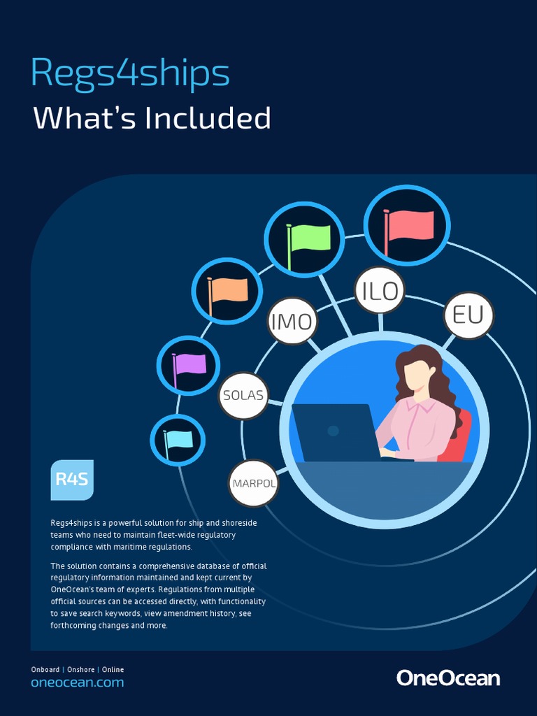 Reg4Ships 2022 Whats Included 1 | PDF