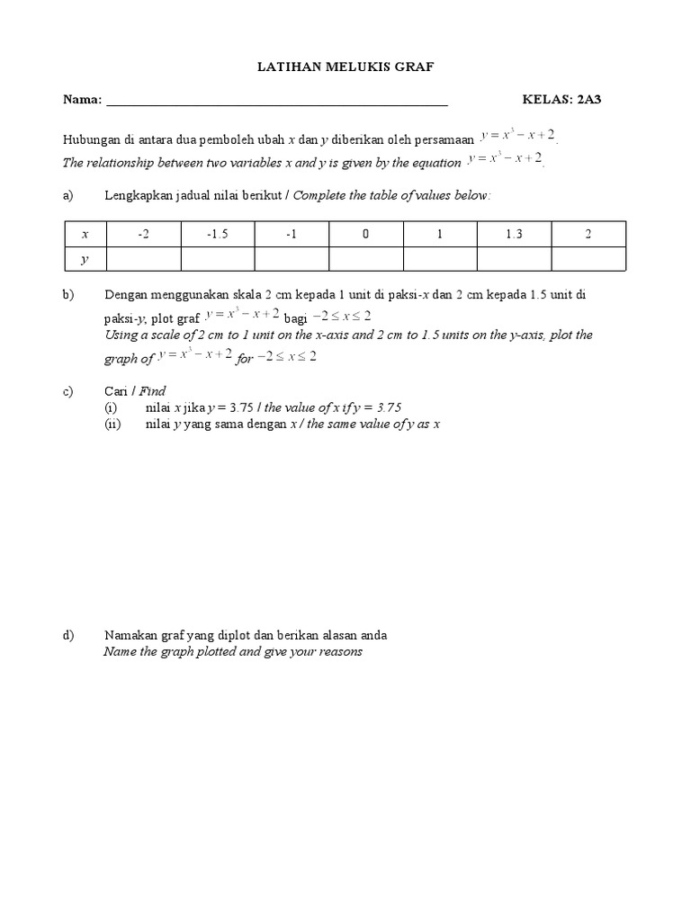 LATIHAN MELUKIS GRAF | PDF