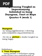 FILIPINO - 6 - Q4 - WK5 - Pagtatanong Tungkol Sa Impormasyong Inilalahad Sa Dayagram, Tsart ...