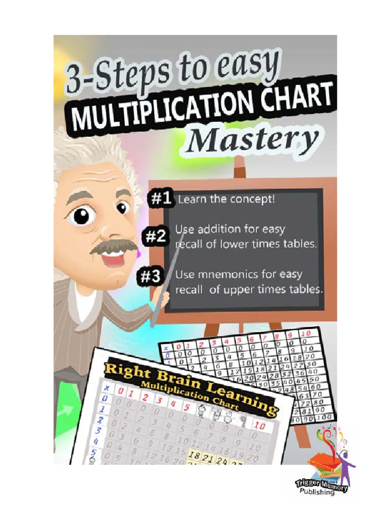 Multiplication Chart Printable Workbook PDFs | PDF | Mnemonic | Learning