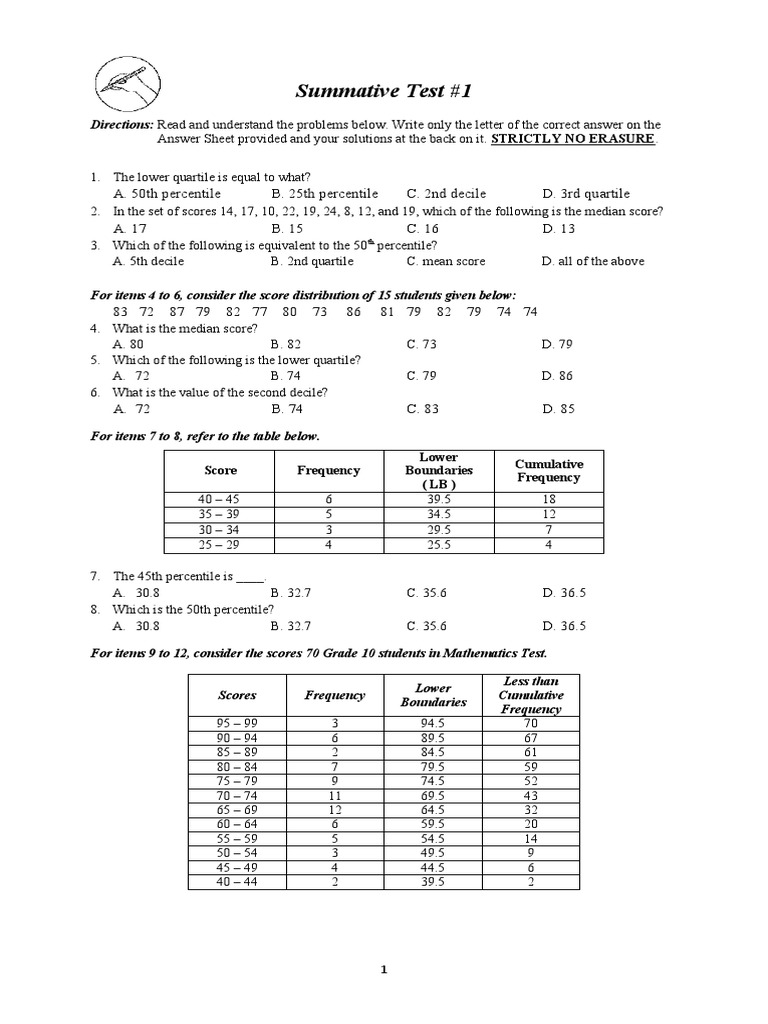 Summative - Module 1 - 2 | PDF | Percentile | Mathematics