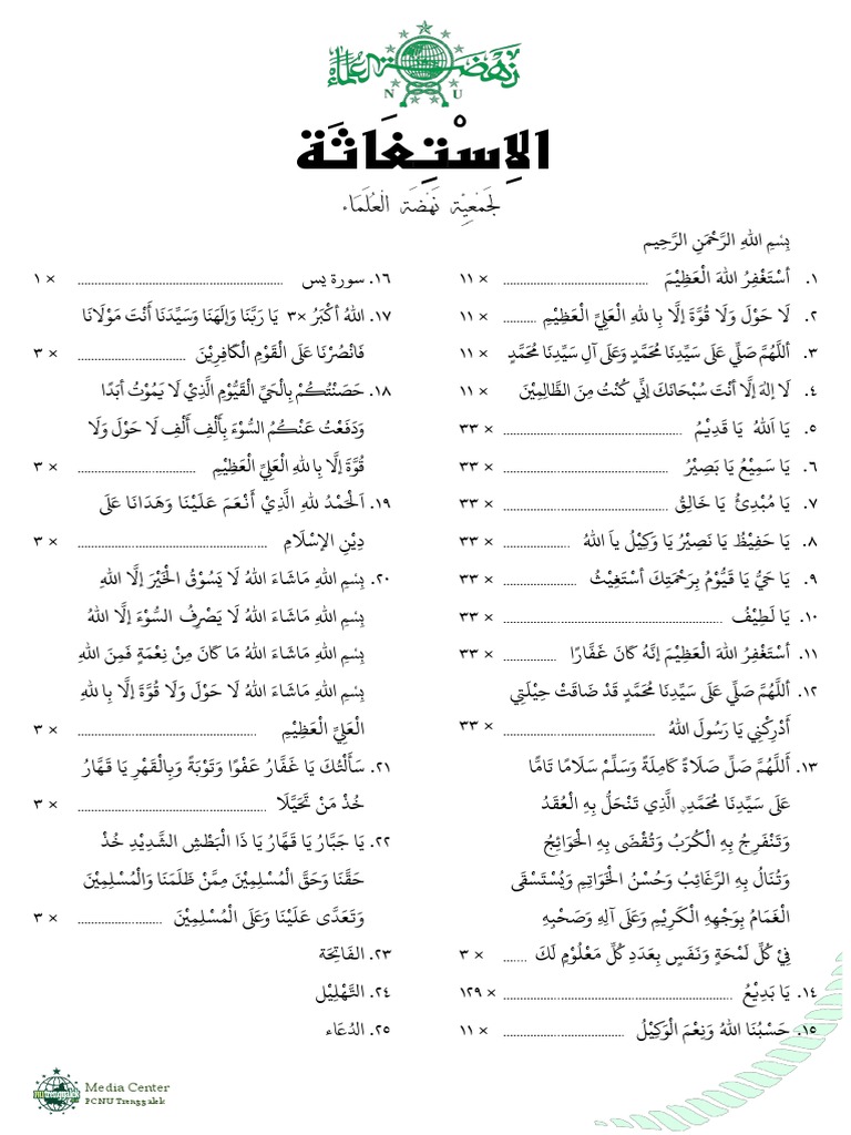 Bacaan Istighotsah Nahdlatul Ulama Arab Dan Latin | PDF