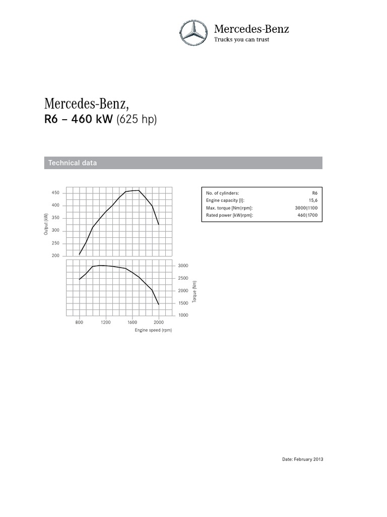 Actros 580 HP | PDF | Technology & Engineering