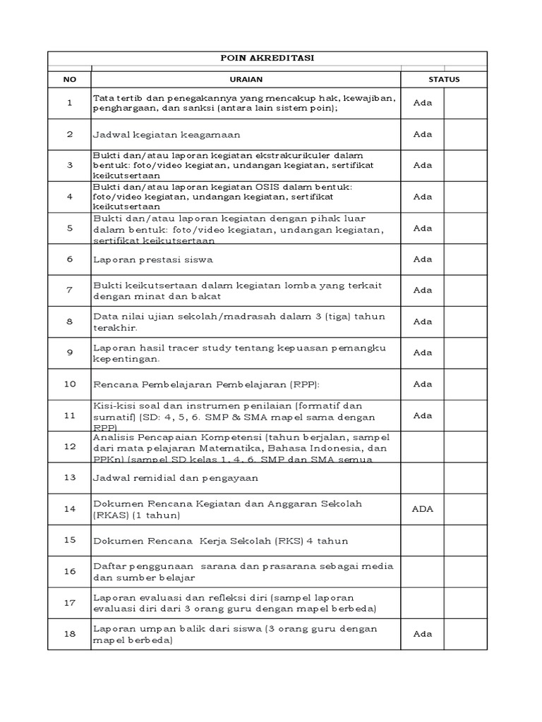 Poin Akreditasi | PDF
