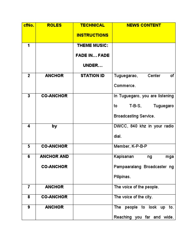 Rbroadcast Script | PDF | Communication | Mass Media