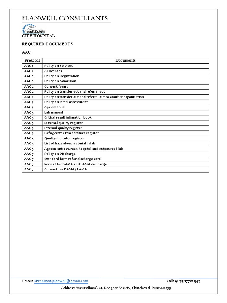 AAC Documents List 180716 | PDF