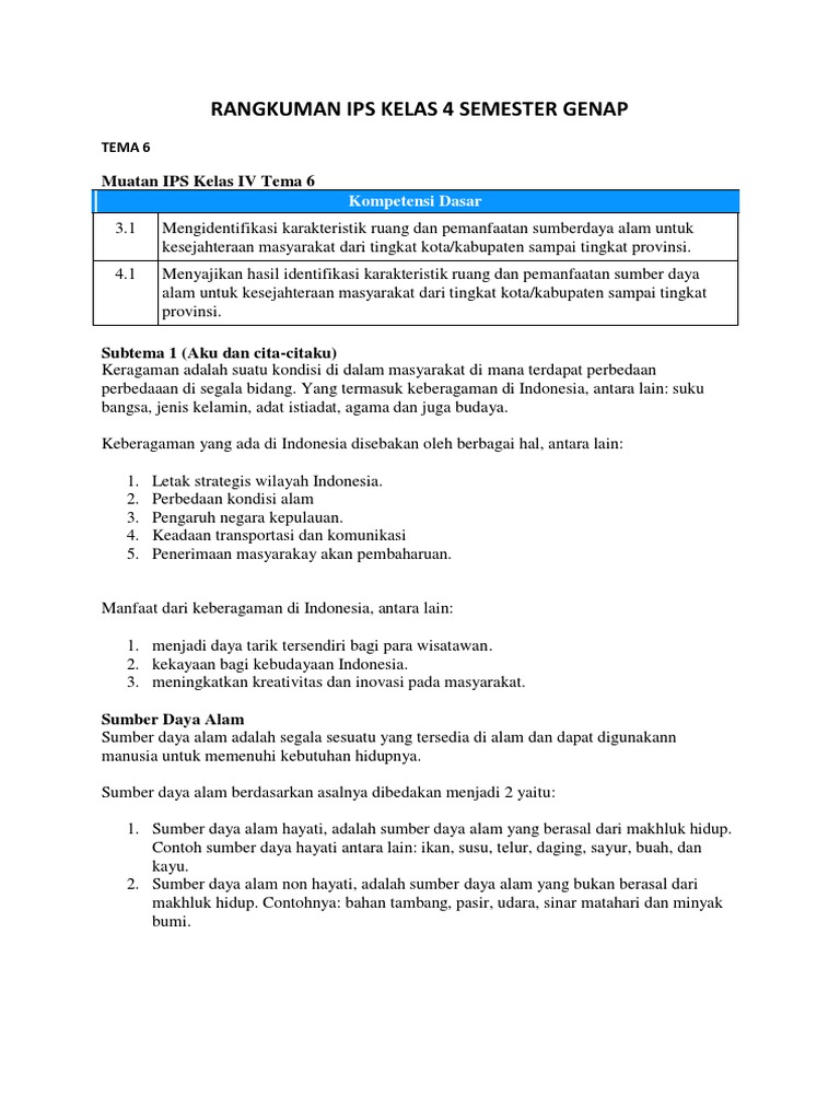 Rangkuman Ips Tema 6-9 Kelas 4 | PDF