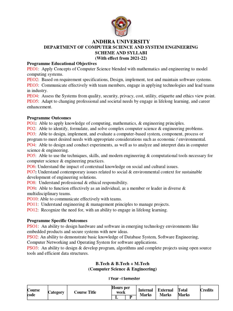 Btech Cse 21 22 Syllabus Pos Cos Pdf Programming Computer Program