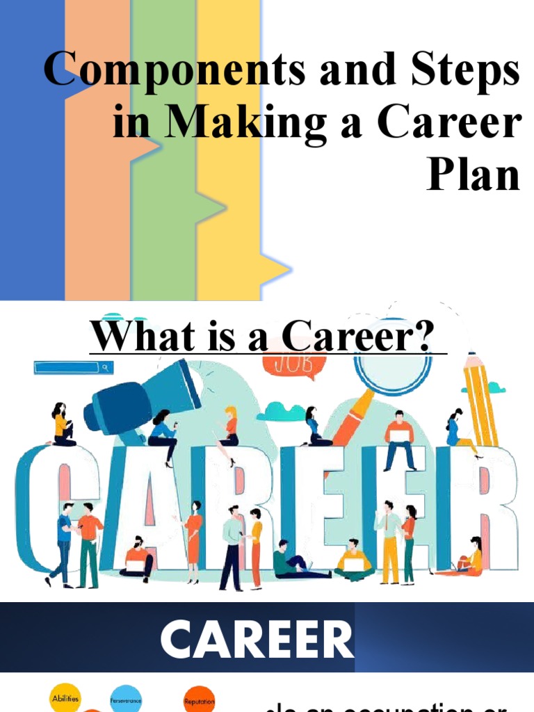Components and Steps in Making A Career Plan | PDF | Decision Making | Nursing