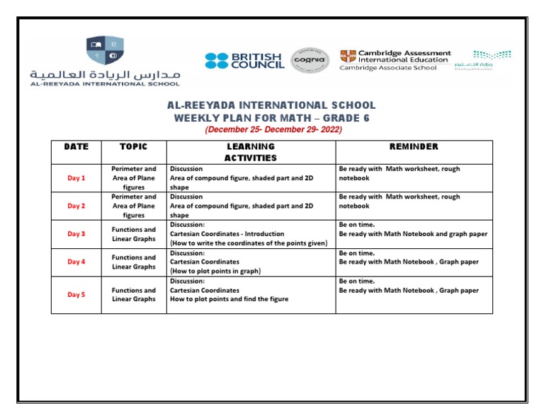 Al-Reeyada International School Weekly Plan For Math - Grade 6 | PDF