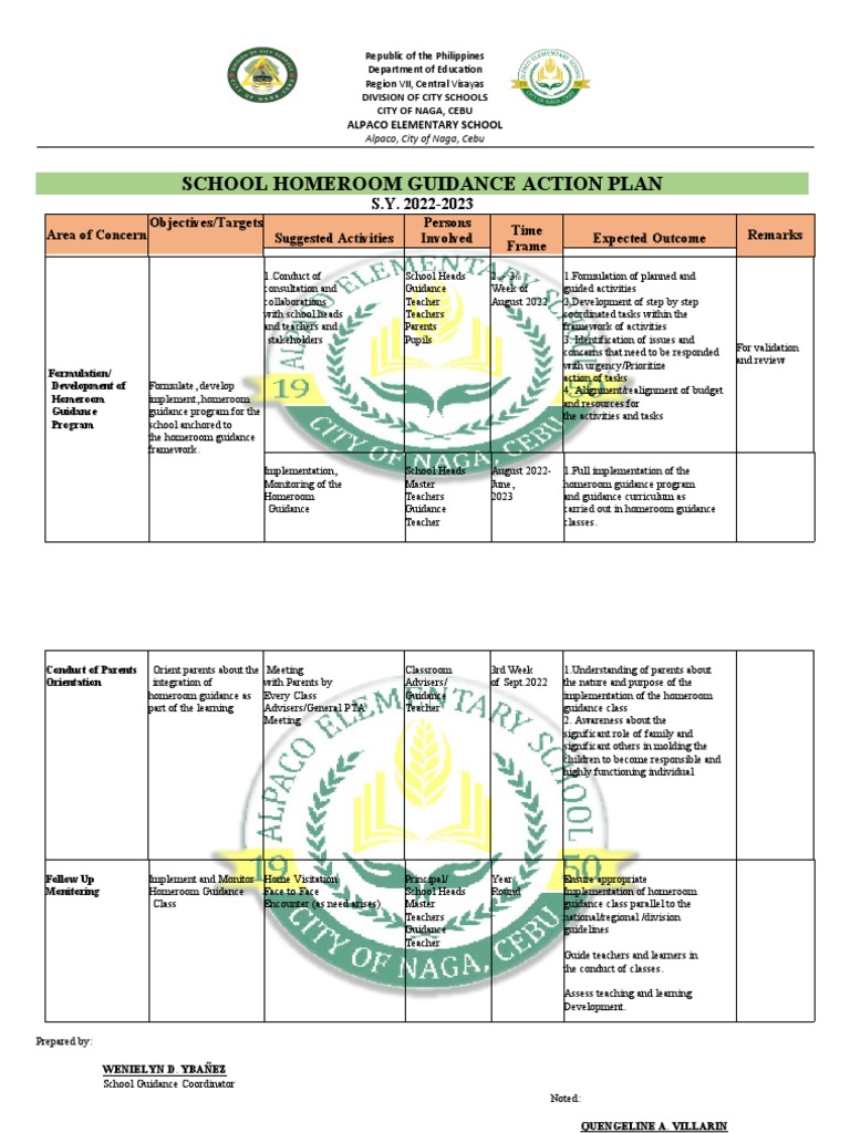 Alpaco Es Homeroom Guidance Action Plan 2022-2023 | PDF | Teachers ...