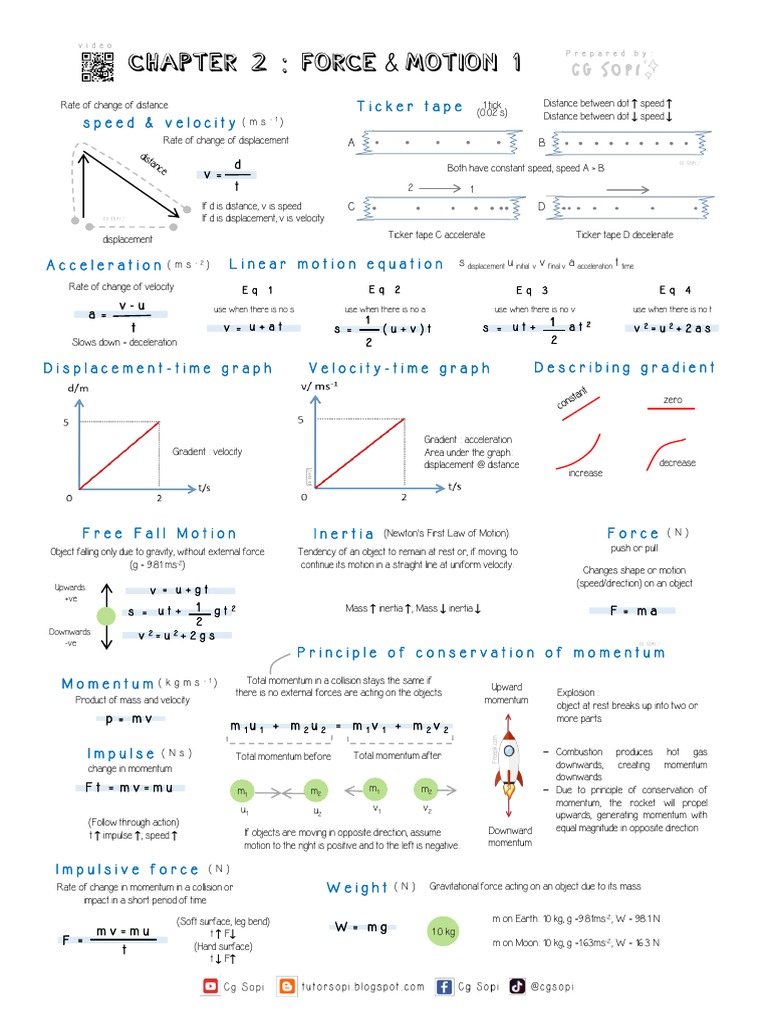 SHORT NOTES Force and Motion 1 | PDF | Acceleration | Force