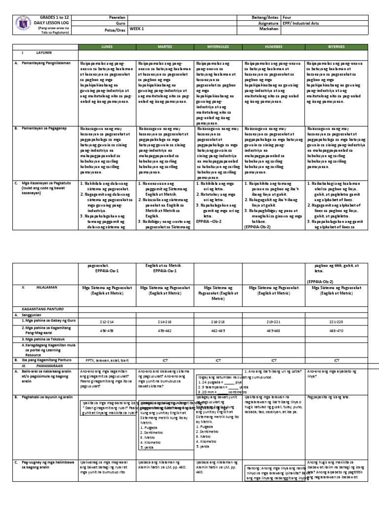 DLL EPP-Industrial Arts | PDF