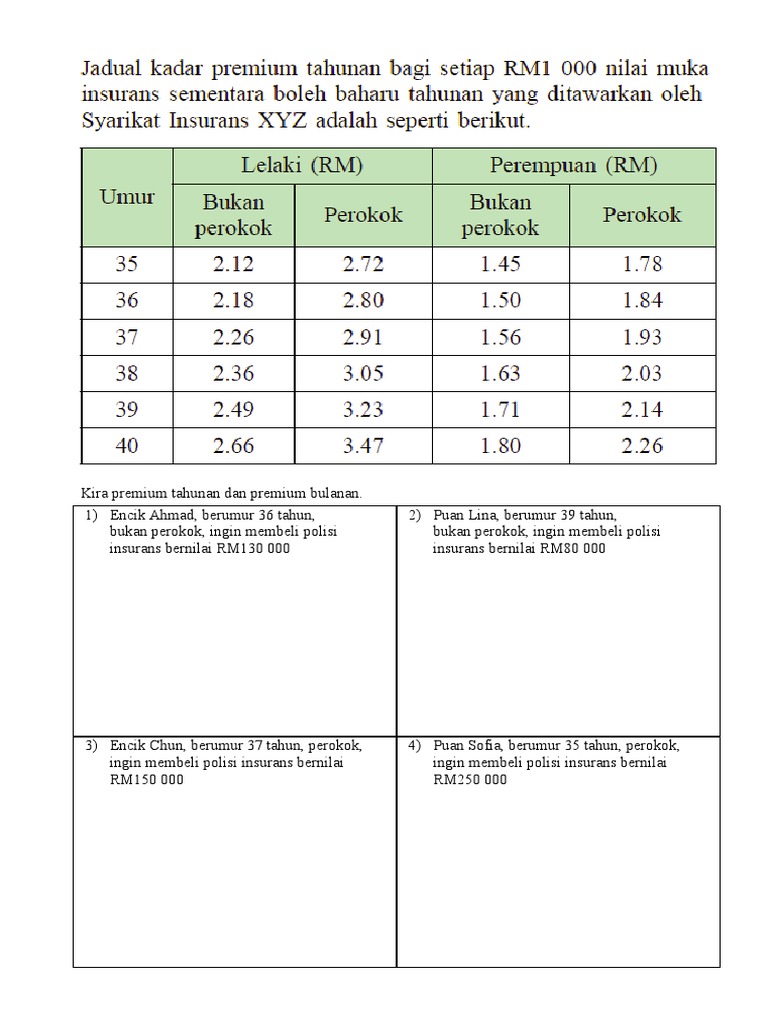 5C Jun14 Kira Insurans Kesihatan | PDF