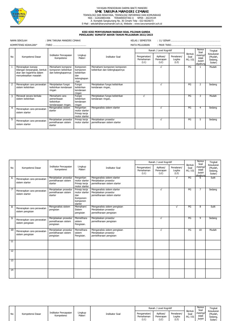 KISI Dan SOAL PAT PKKR 2023 | PDF