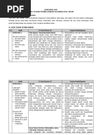 Tema Subtema PAUD Kurikulum Merdeka | PDF